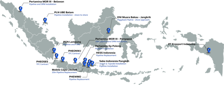 Home - Hafar Group